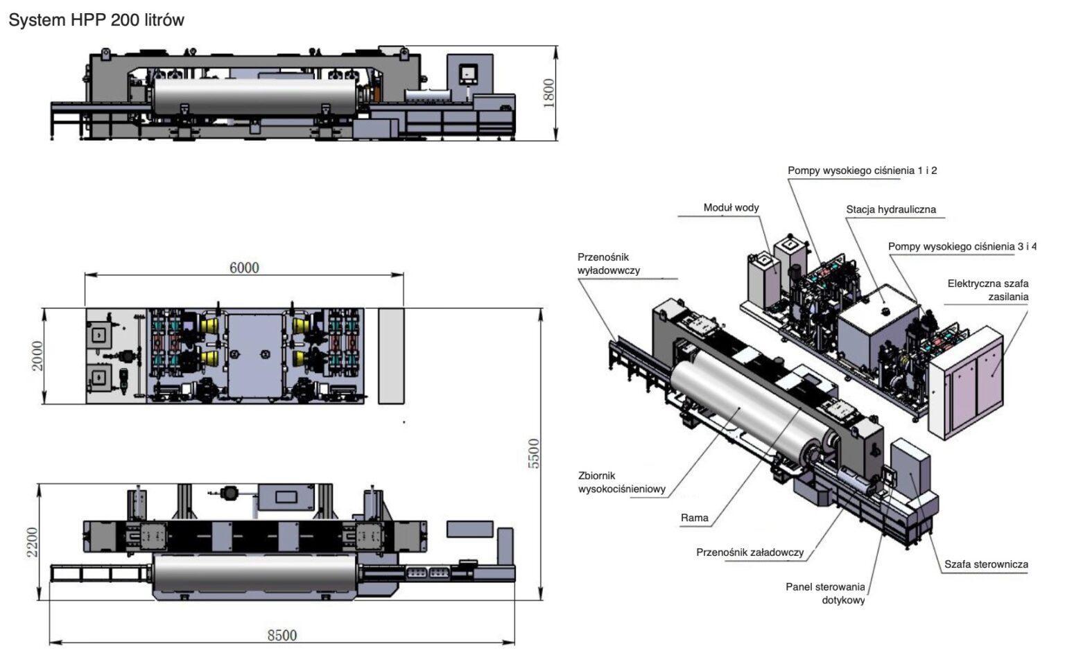 HPP systems dimensions | HPP - High Pressure Processing